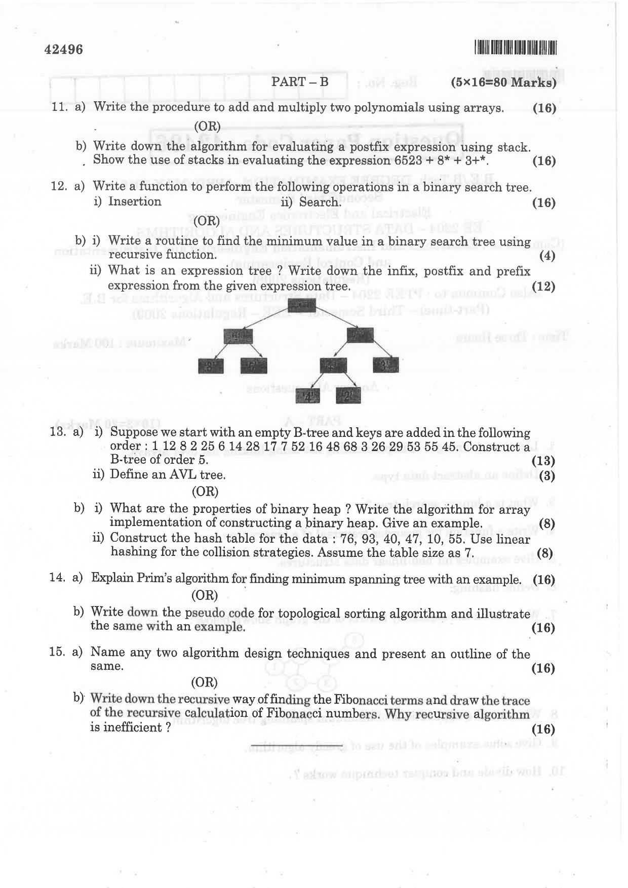 Anna University Ec 2204 Data Structures And Algorithms For Electrical And Electronics